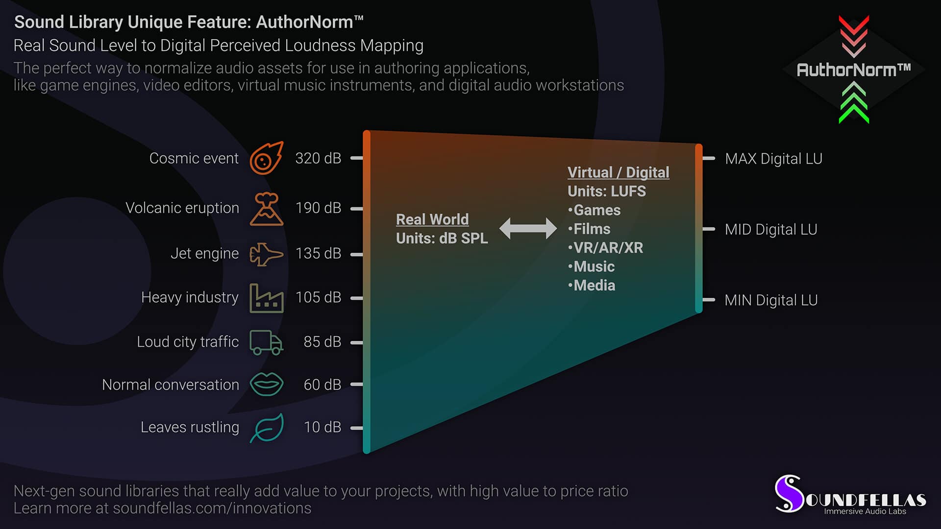 Medieval Towns And Villages Ambience Kit | Medieval Sound Effects Library | Asoundeffect.com